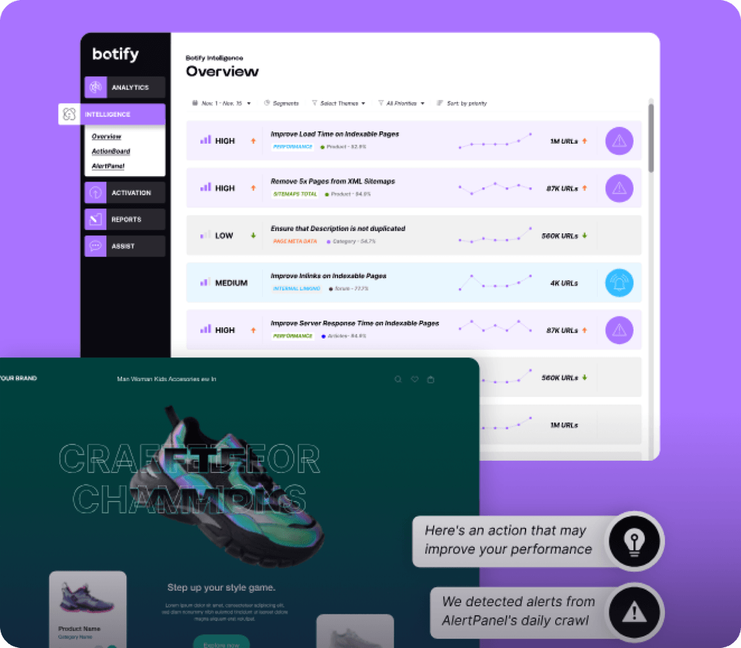 Platform Overview | Botify